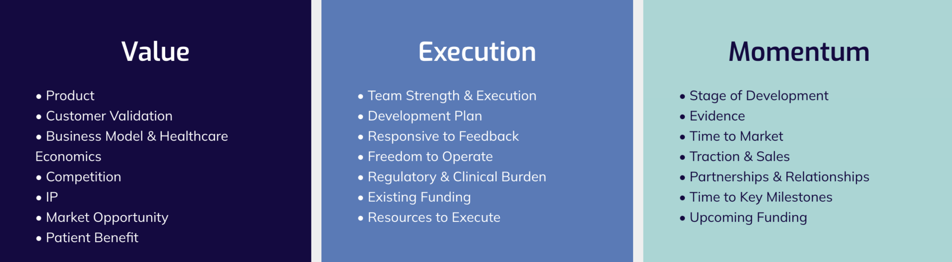 A Start Up Friendly Accelerator